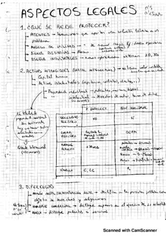 aspectos-legales.pdf