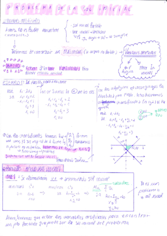 programacion-matematica-La-solucion-inicial.pdf
