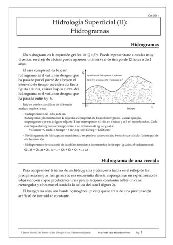 7-Hidrogramas.pdf