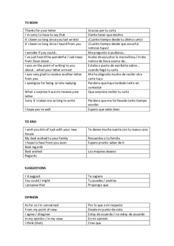 ingles-writing.pdf