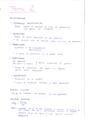 Tema-2-Esquema.pdf