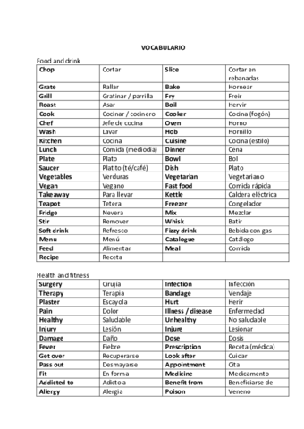 Vocabulary-unit-4-Food-healthy-unhealthy.pdf