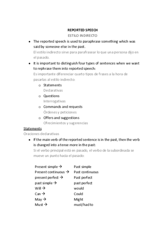 Explanation-Grammar-unit-6-Reported-Speech.pdf