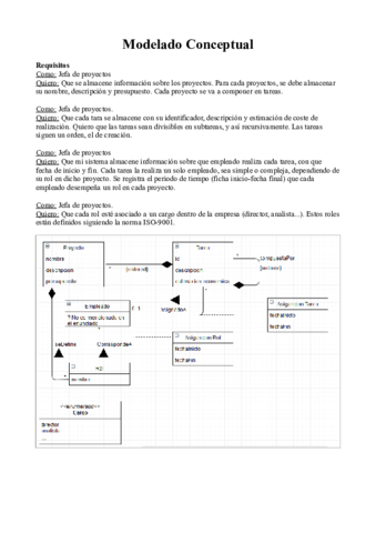 Prueba-modelado-conceptual.pdf