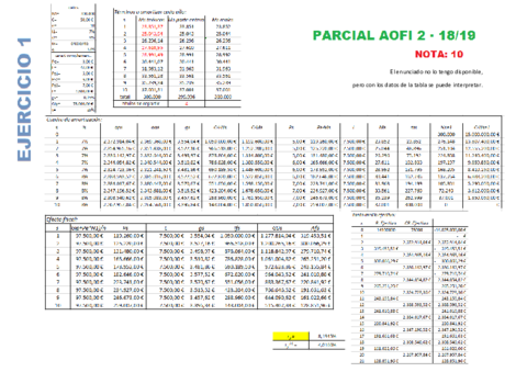 PARCIAL-AOFI-2.pdf
