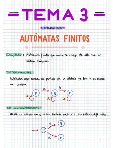 Tema-3-TALF.pdf