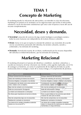 examen-marketing.pdf