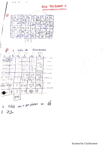 Hoja-problemas-1-resuelta.pdf