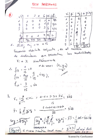 Hoja-problemas-5-resuelta.pdf
