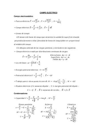 Formulario-Fisica-II.pdf