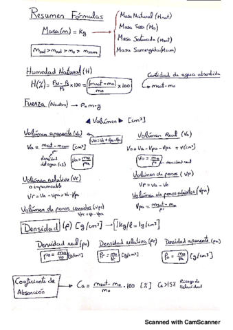 RESUMEN-FORMULAS.pdf