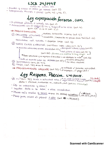 DERECHO-ADMIN-ESQUEMA-EXPROPIACION-FORZOSA.pdf