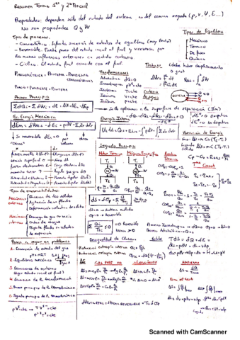 Formulario-Resumen-P2.pdf
