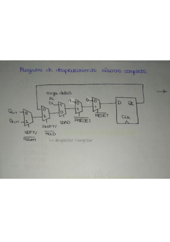 Diseñar registros y contadores