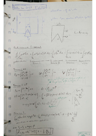 examenes-hidr-resueltos.pdf