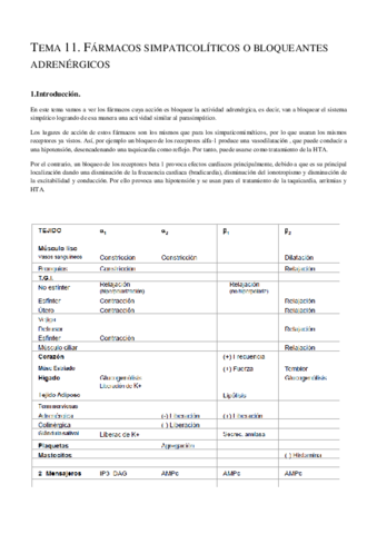 TEMA 11 FARMA.pdf