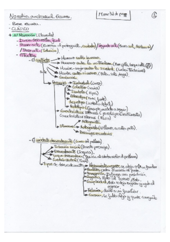 ESQUEMA-AUDIOVISUAL-COMPLETO.pdf