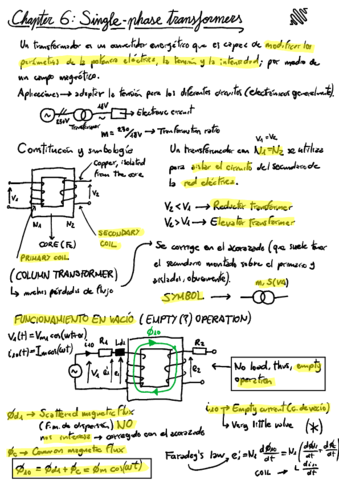 Chapter-6-Single-phase-Transformers.pdf