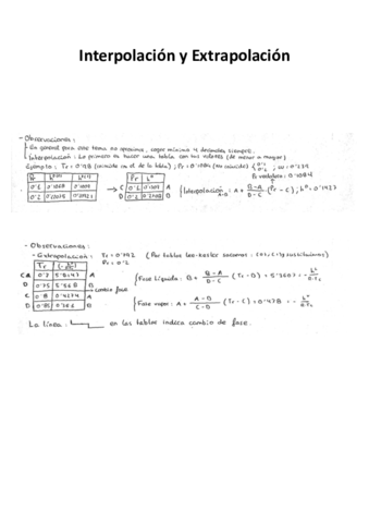 Interpolacion-y-Extrapolacion.pdf