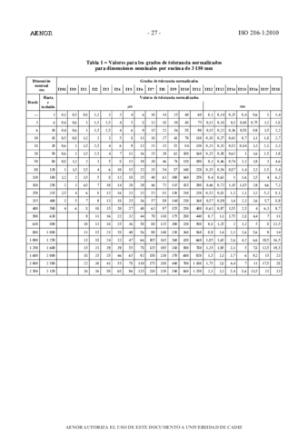 Tablas ISO 286.pdf