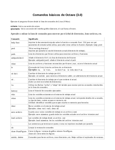 Comandos básicos Octave.pdf