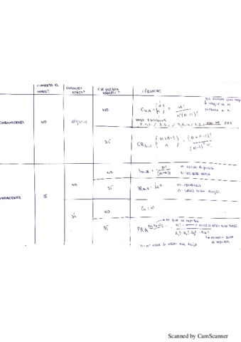 tabla-combinatoria.pdf