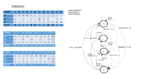 Sol-problemas-hoja-5.pdf