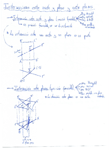 intersecciones.pdf