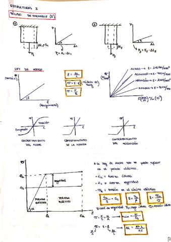 Estructuras-I.pdf