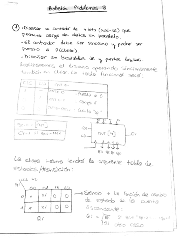 Boletin-8-Resuelto-CED.pdf