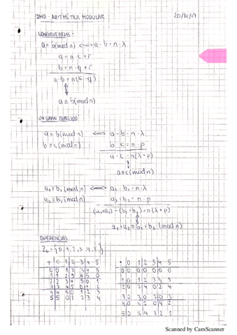 IMD-Aritmetica-Modular.pdf