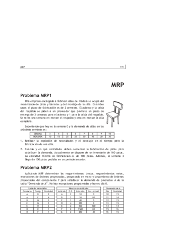 problemas-produccion-mrp.pdf