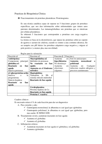 Practicas de Bioquímica Clinica.pdf