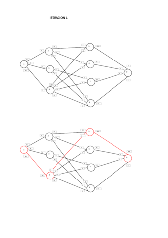 Ejercicio-flujo-maximo.pdf