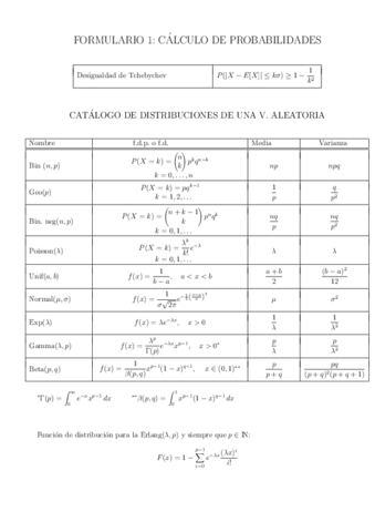 Formulas-pye.pdf