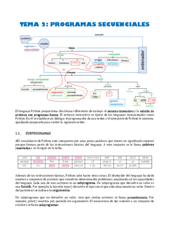 TEMA-2-Programas.pdf