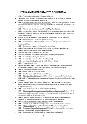 FECHAS-MAS-IMPORTANTES-DE-HISTORIA.pdf