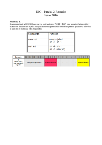 Edc-Parcial-2-Resuelto-Junio-2016.pdf