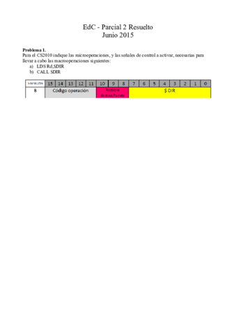Edc-Parcial-2-Resuelto-Junio-2015.pdf