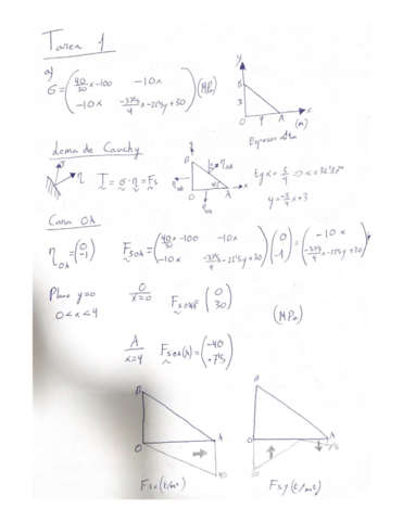 Ejercicios-tipo-parcial.pdf