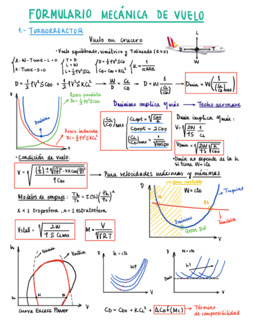 Formulario-MEC-VUELO-DEFINITIVO-.pdf