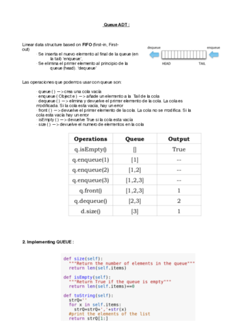 QUEUE.pdf