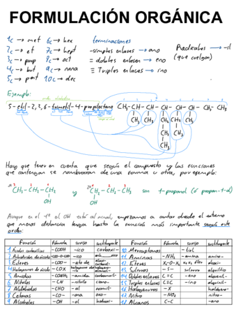 FORMULACION-ORGANICA.pdf