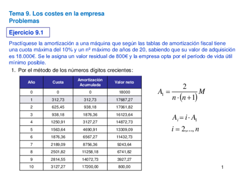 AdE-Tema-9-RESUELTO.pdf