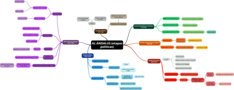 Politica-Al-Andalus-mapa.png