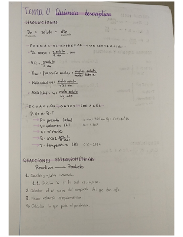 Tema-0-Quimica-descriptiva-esquema.pdf