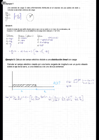 EJERCICIOS-RESUELTOS-CAMPO-ELECTRICO.pdf