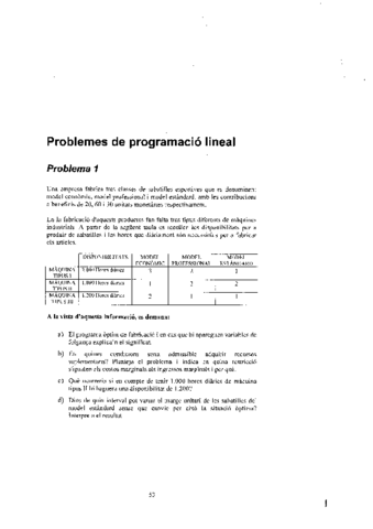 2-PROBLEMAS-RESUELTOS-DE-SIMPLEX-1.pdf
