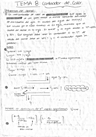 Tema-8-Ejercicios-Resueltos.pdf