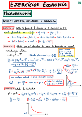 Ejercicios-Micro.pdf